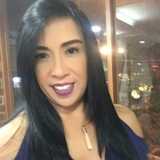 Marcela Jimenez's Instagram, Twitter & Facebook on IDCrawl