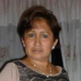 Maria Poveda's Instagram, Twitter & Facebook on IDCrawl